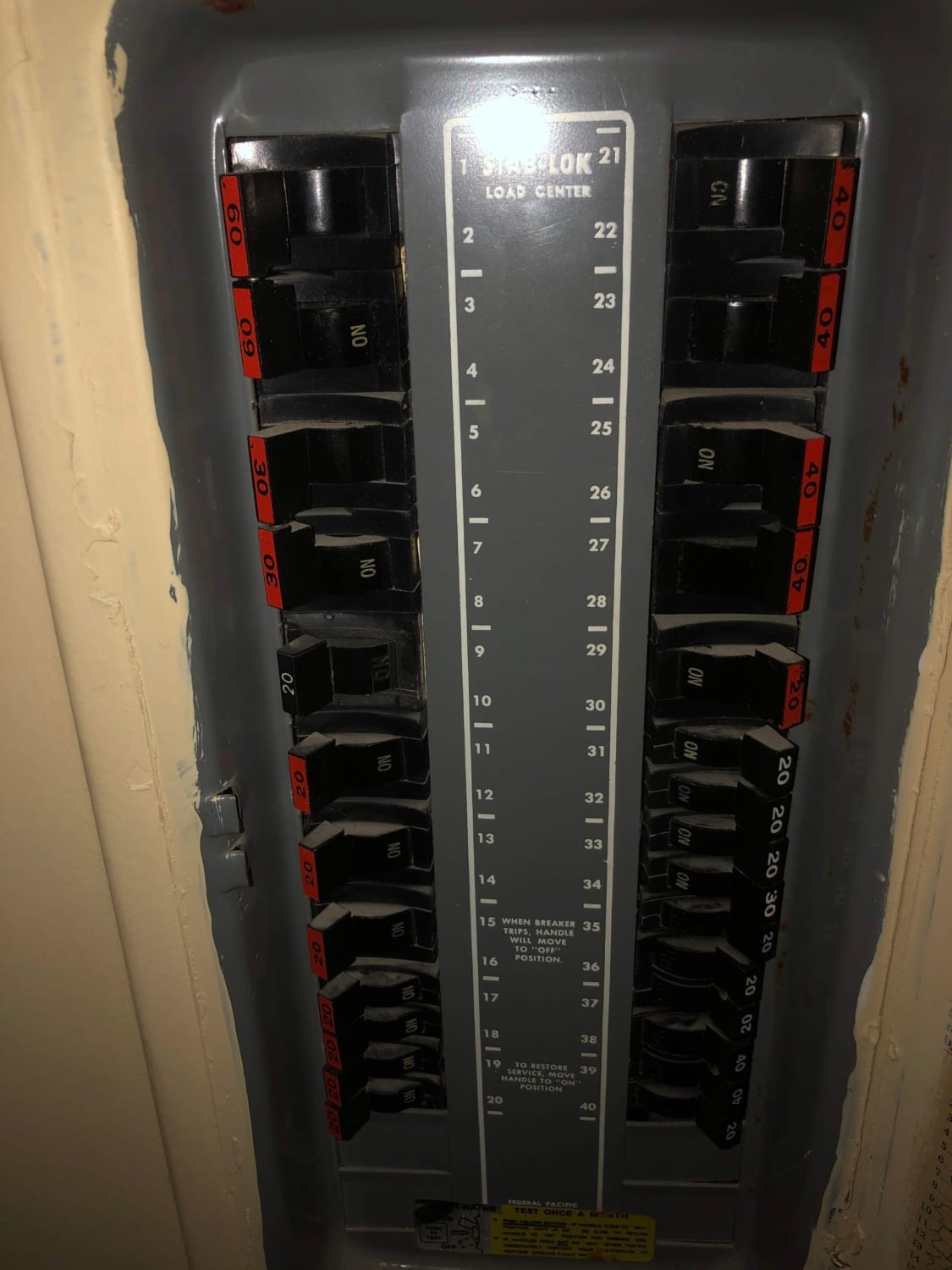Danger of Stab-Lok Circuit Breakers - Redbud Property Inspections